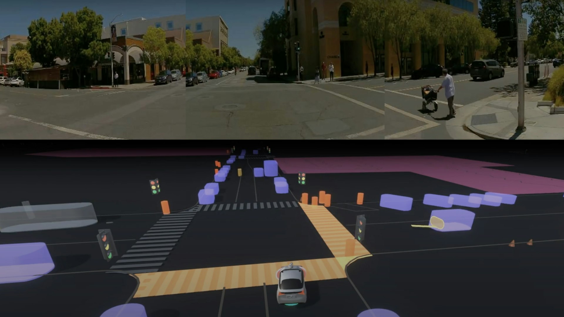 Nuro's Technology | Nuro